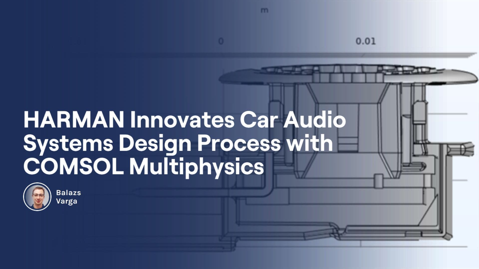 HARMAN Innovates Car Audio Systems Design Process with COMSOL ...