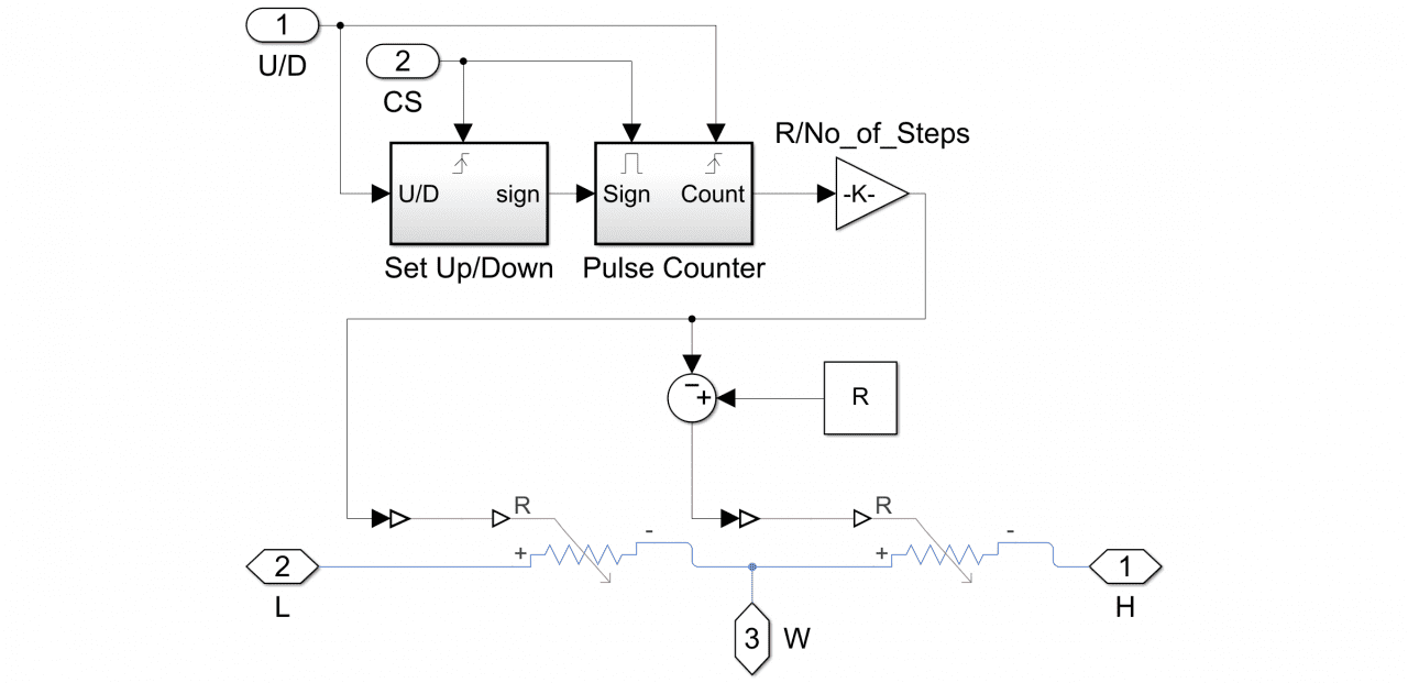 10 Ways To Speed Up Power Conversion Control Design With Simulink Sciengineer