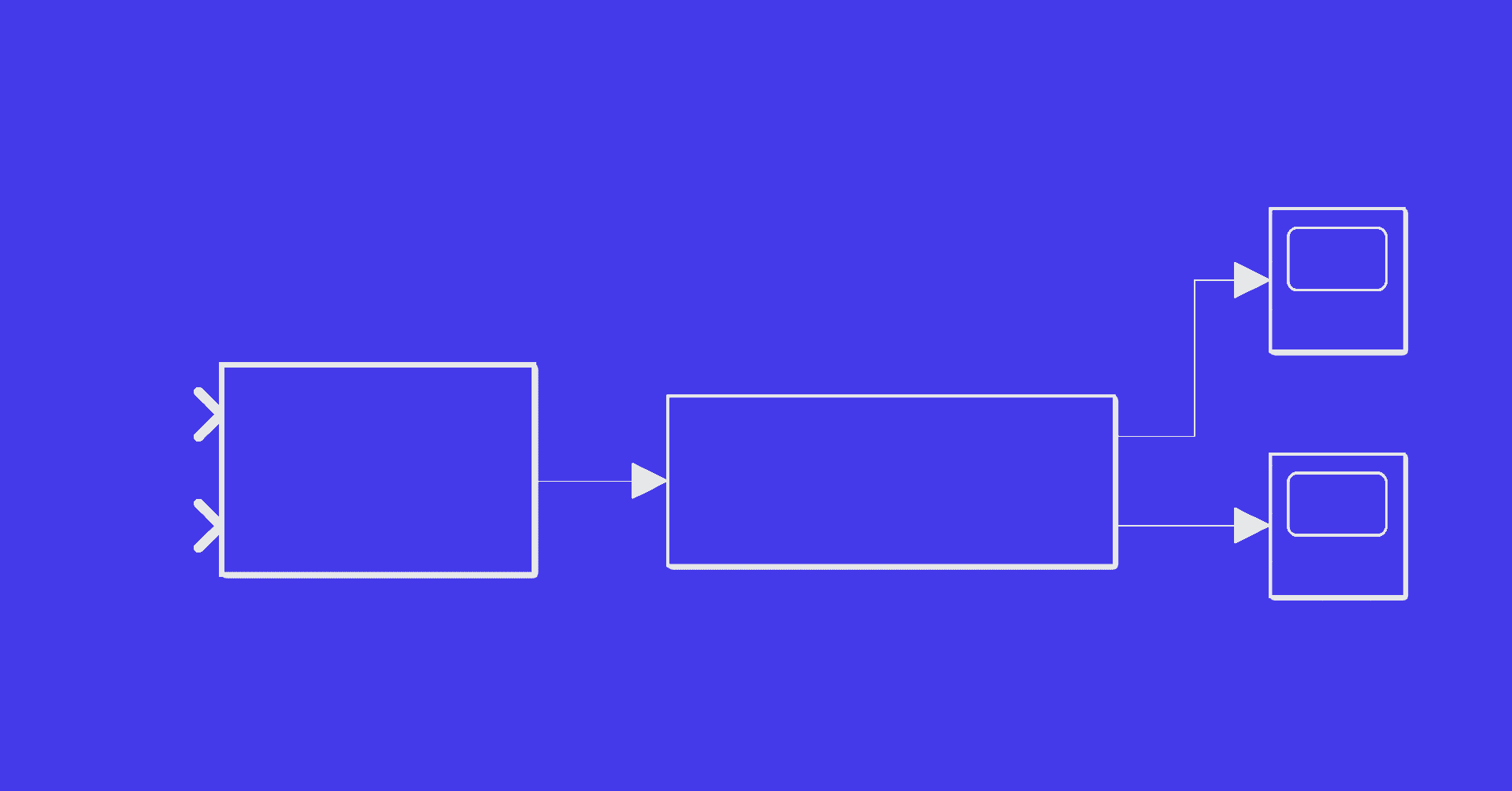Simulink Fundamentals - SciEngineer Simulink Fundamentals - SciEngineer