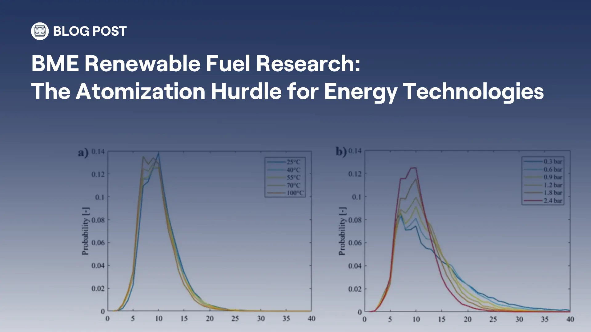 BME Renewable Fuel Research: The Atomization Hurdle for Energy Technologies - SciEngineer