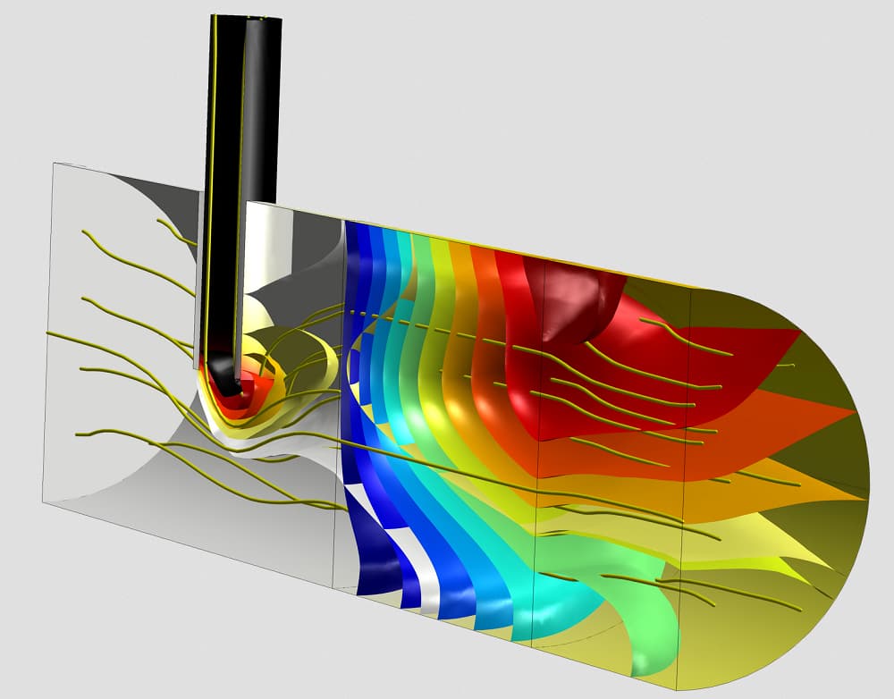 Pioneering the Future of Drug Development with Modeling and Simulation ...