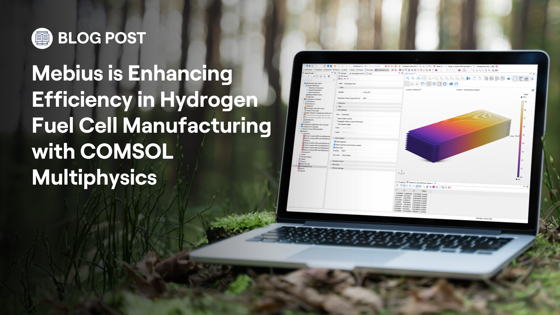 Mebius is Enhancing Efficiency in Hydrogen Fuel Cell Manufacturing with COMSOL Multiphysics ...