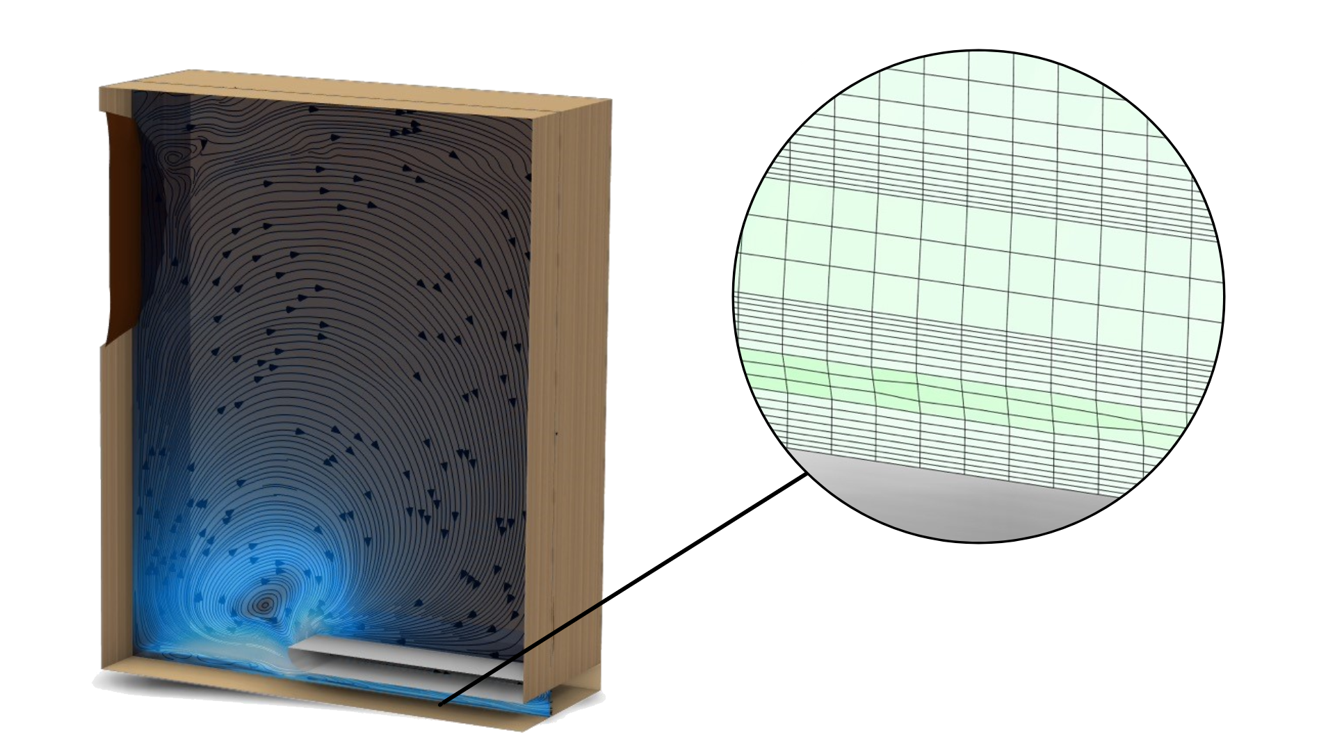 How One Mechanical Engineering Graduate Mastered Flow-Induced Noise Modeling with COMSOL ...